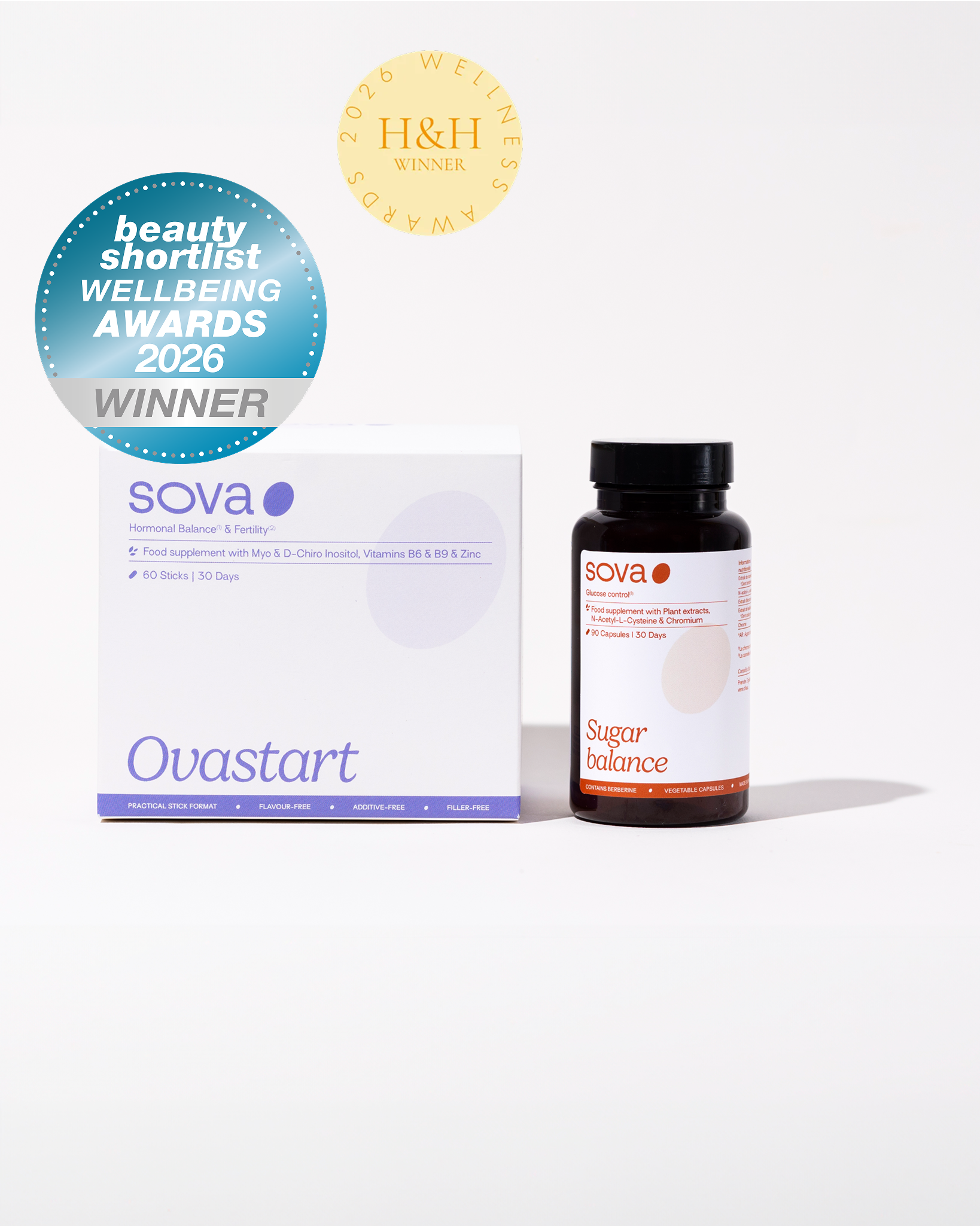 Birth Control & PCOS: Best Pills, What Works & What to Avoid